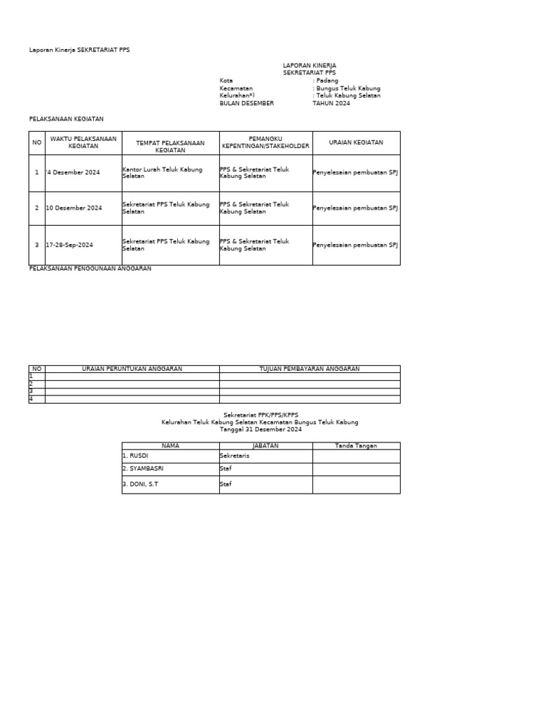 Laporan Kinerja Sekretariat PPS 2024 | PDF