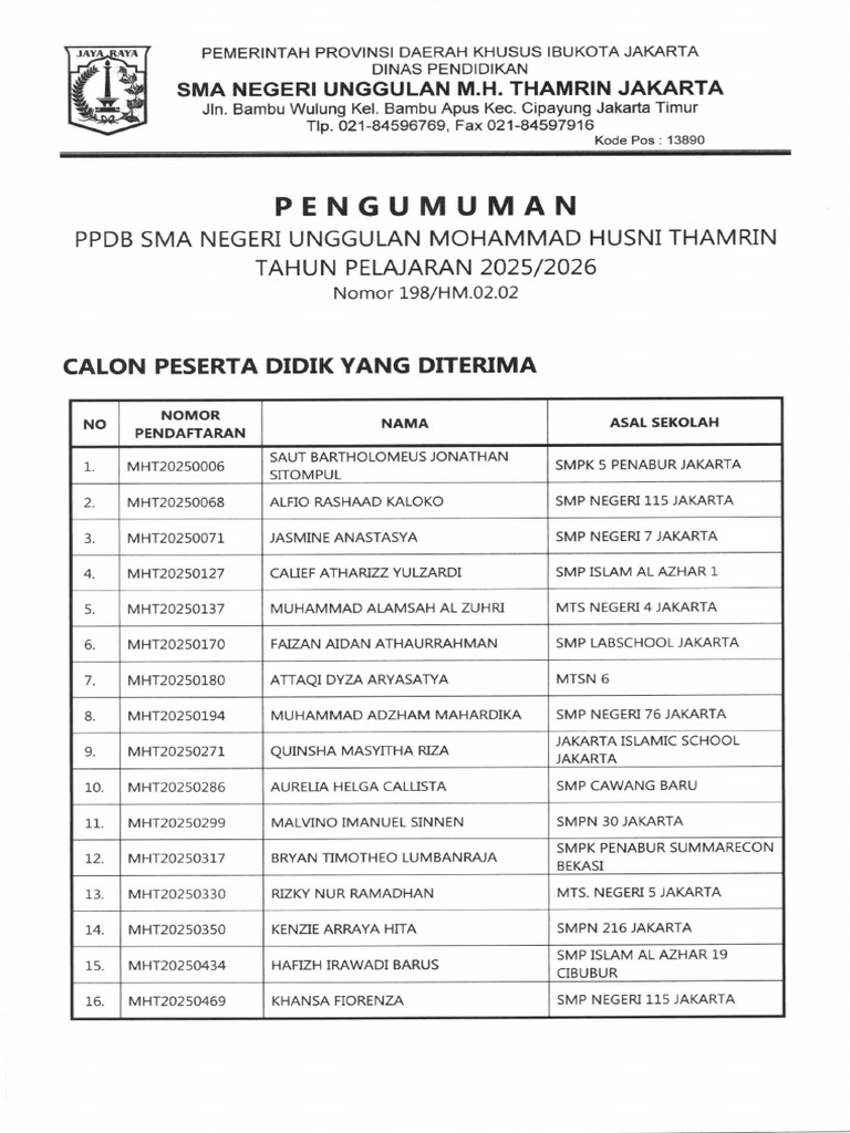 peserta mht 2025 | PDF