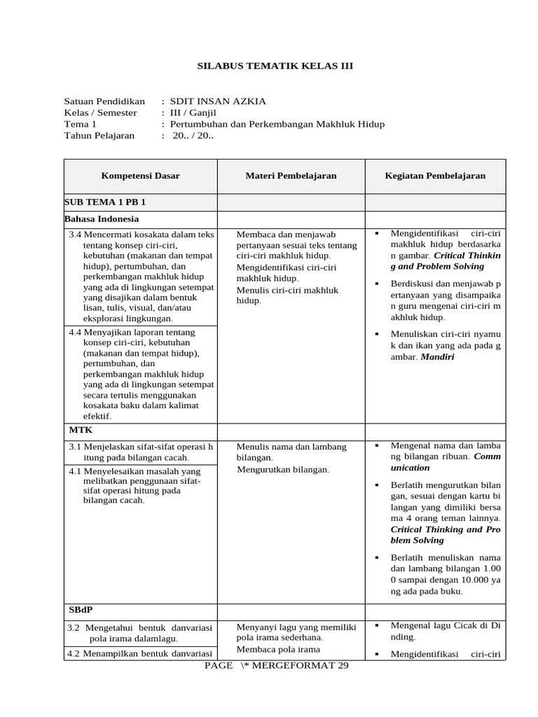 Silabus Kelas 3 Tema 1 (3 Kolom) | PDF