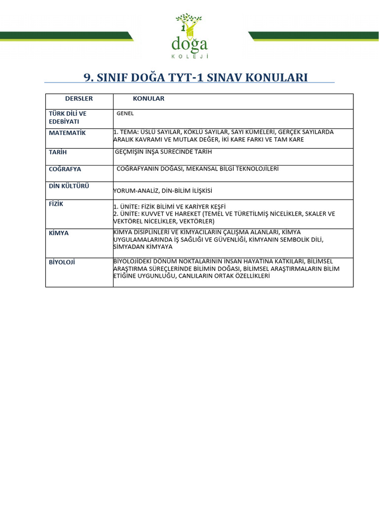 9 Doğa Tyt-1 Konu | PDF