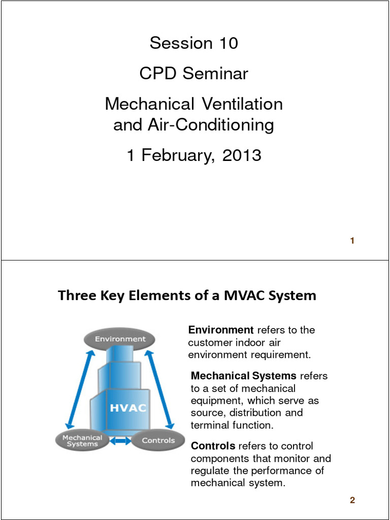 Hkifm CPD Mvac | PDF | Heat Exchanger | Air Conditioning