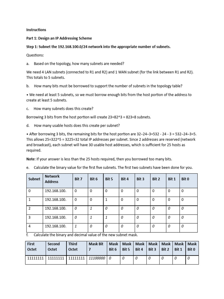 Subnetting Scheme for 192.168.100.0/24 | PDF | Ip Address | Computer ...