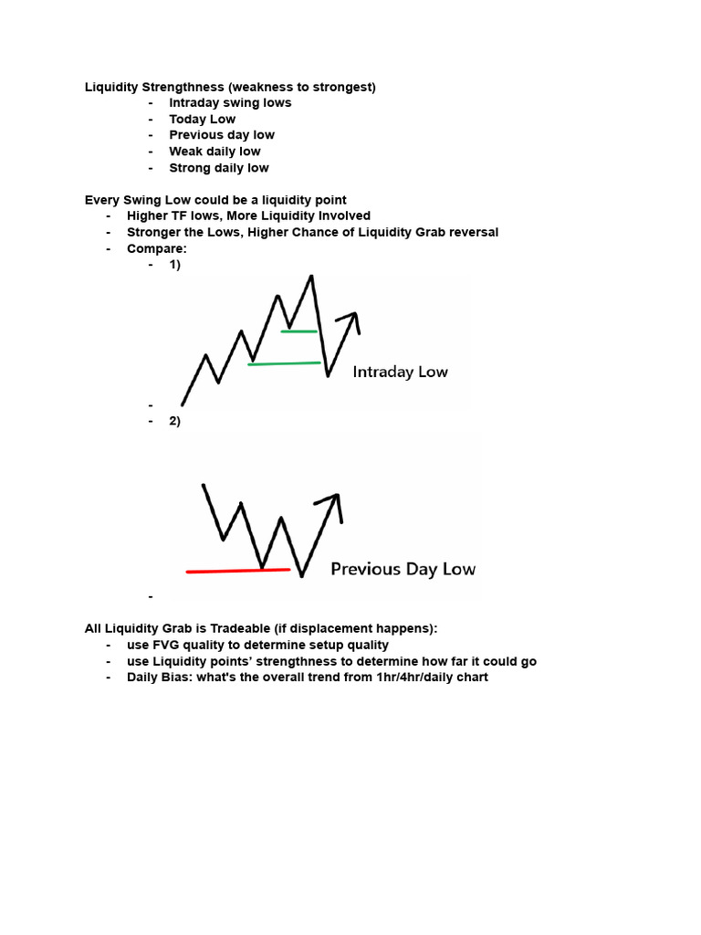 Liquidity Points and Trade Strategies | PDF