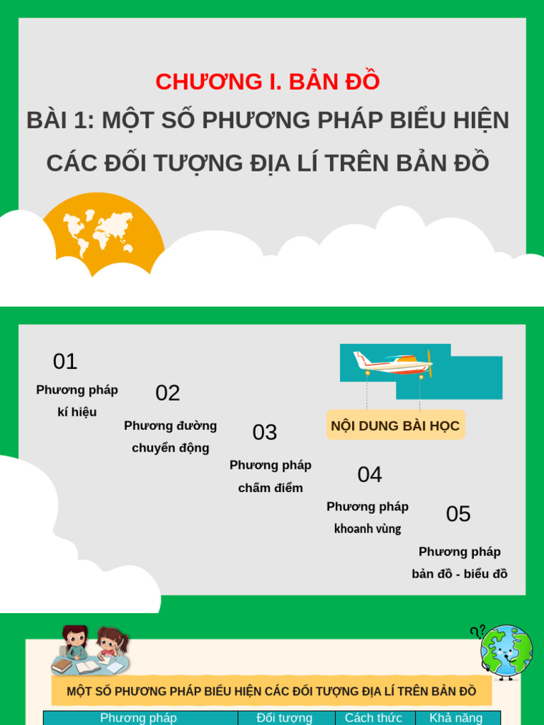 Bai 2 Mot So Phuong Phap Bieu Hien Cac Doi Tuong Dia Li Tren Ban Do | PDF