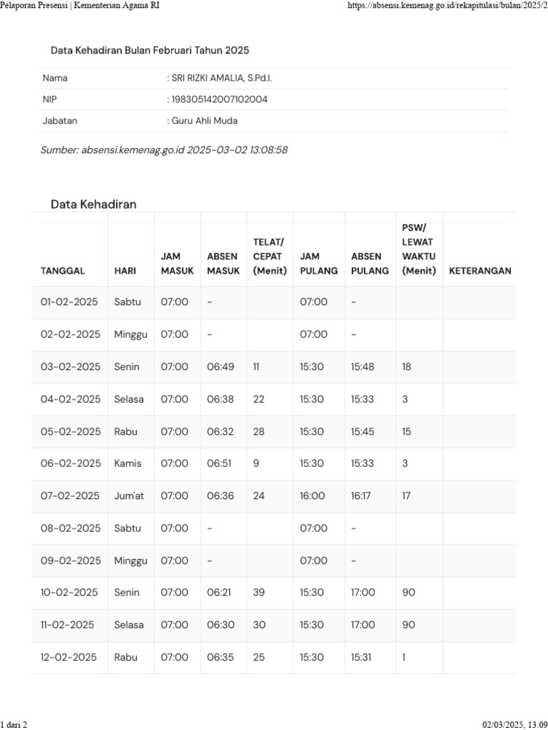 Pelaporan Presensi _ | PDF