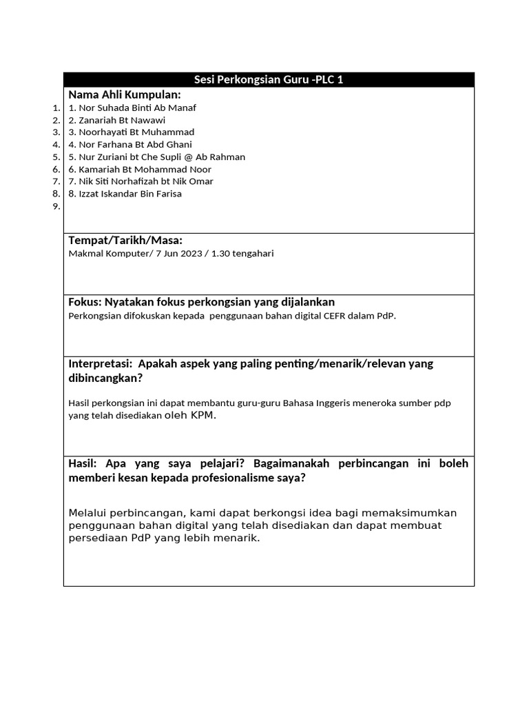 laporan PLC 2023 | PDF