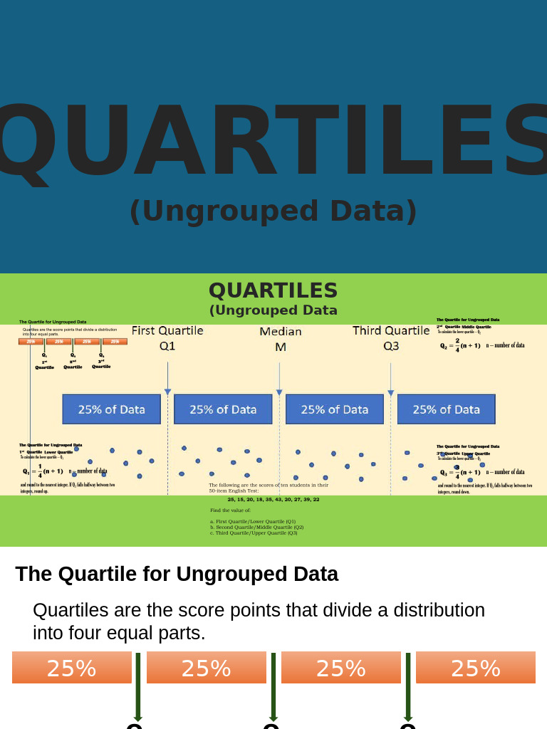 2. Quartiles (Ungrouped Data) | PDF | Quartile | Descriptive Statistics