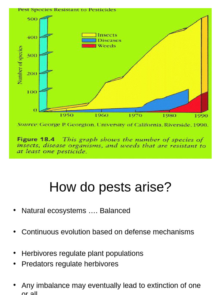 How Do Pests Arise Lecture 3 | PDF