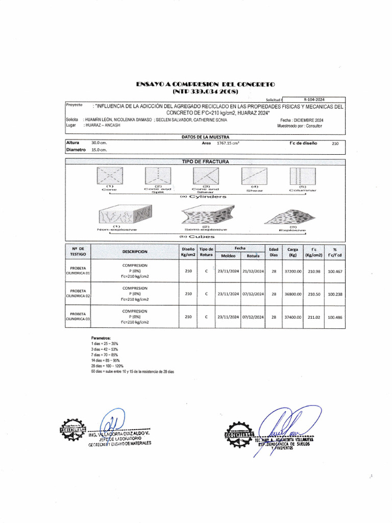 Compresion - Comp. Diametral - Flexion - 28 Dias - 20241223 - 0001 | PDF