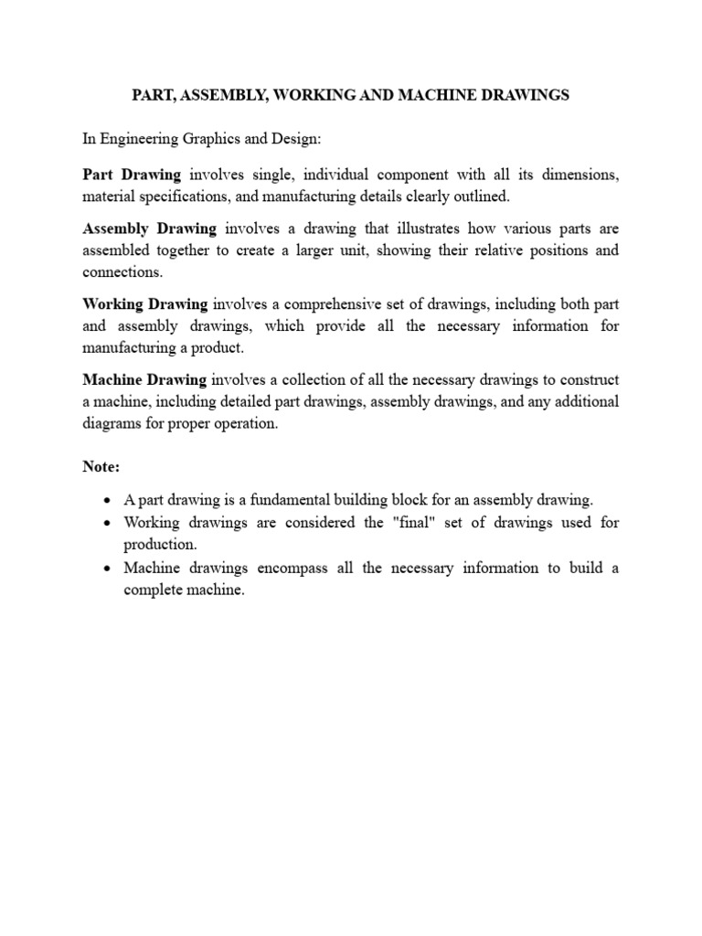 Types of Engineering Drawings Explained | PDF
