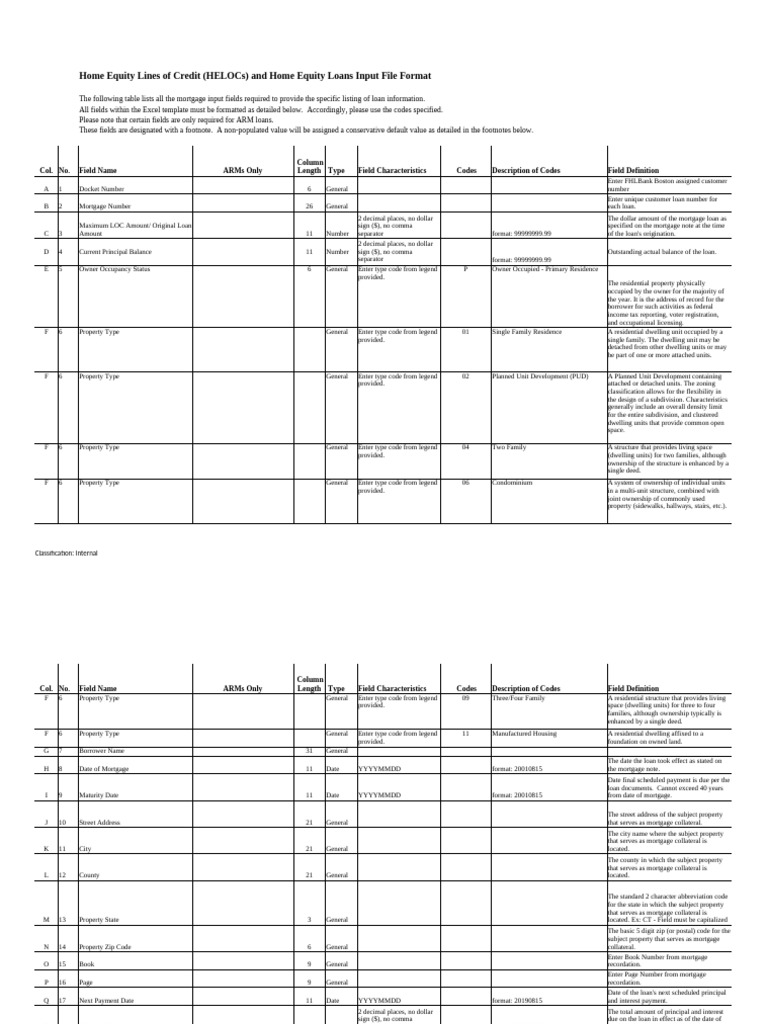 Template Instructions Pledging HELOC and HEL Loans | PDF | Loans ...