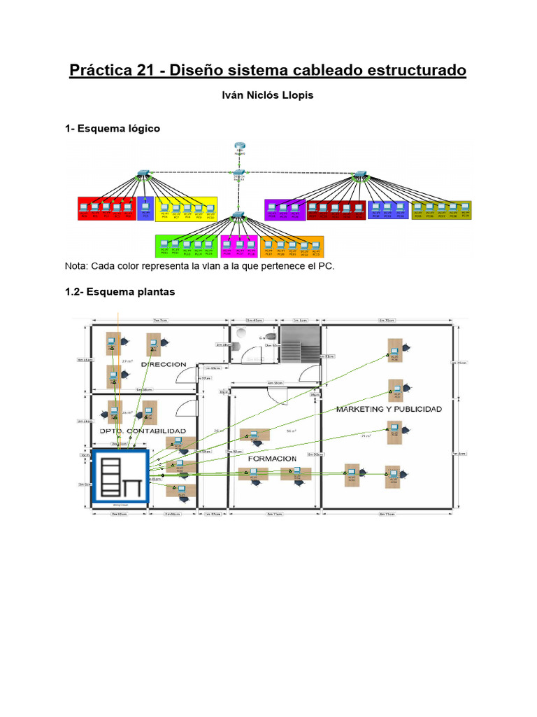 Práctica 21 - Diseño Sistema Cableado Estructurado Iván Niclós Llopis ...