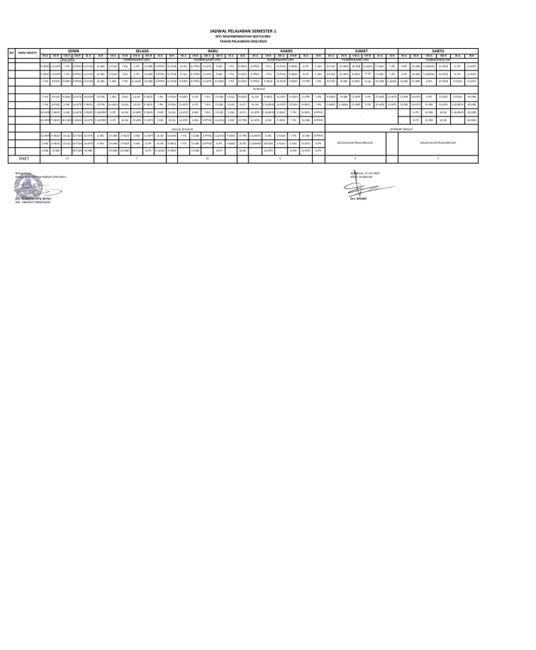 Jadwal Ganjil 2022-2023 | PDF