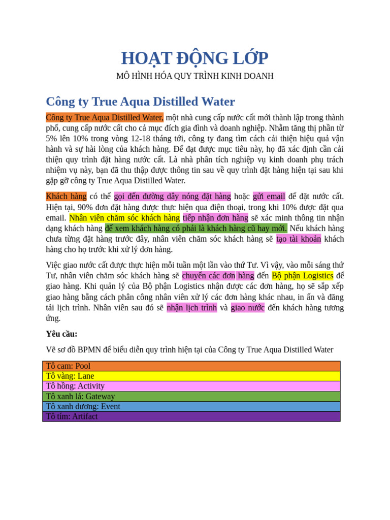 Ho T Đ NG L P: Công Ty True Aqua Distilled Water | PDF