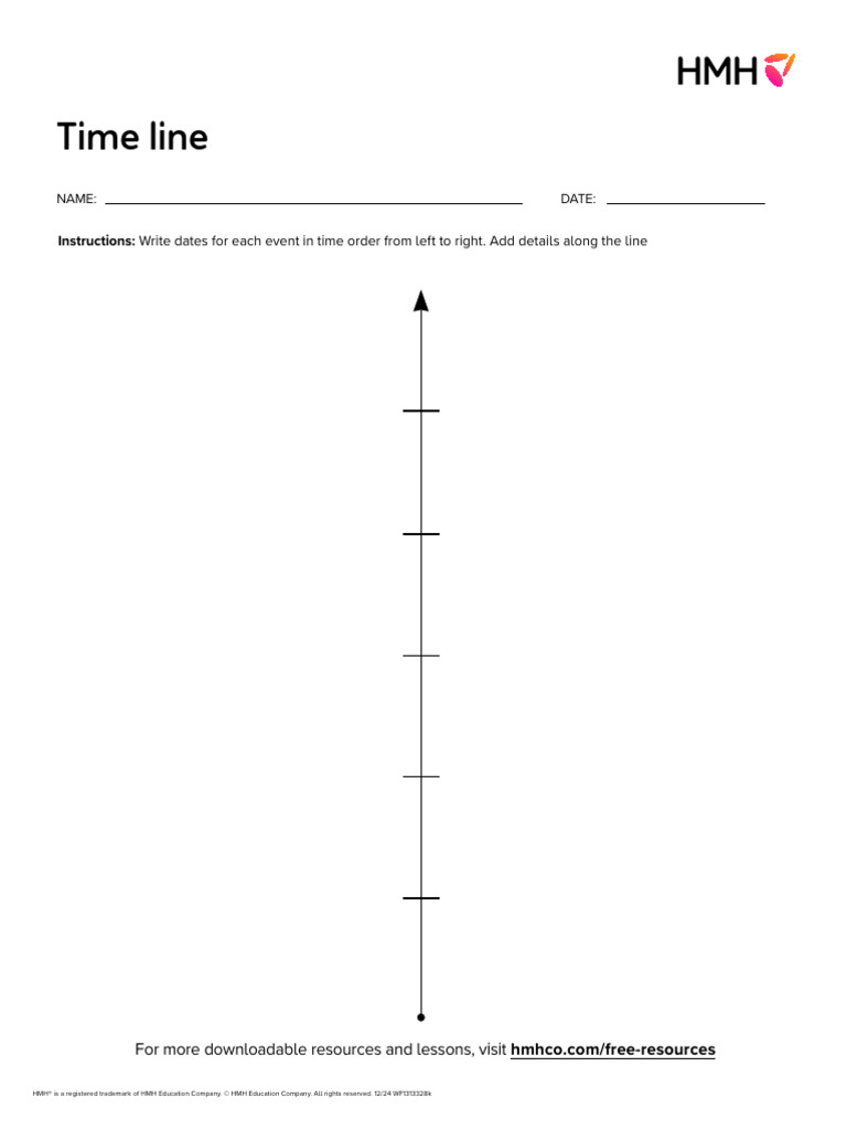 Timeline Graphic Organizer Template | PDF
