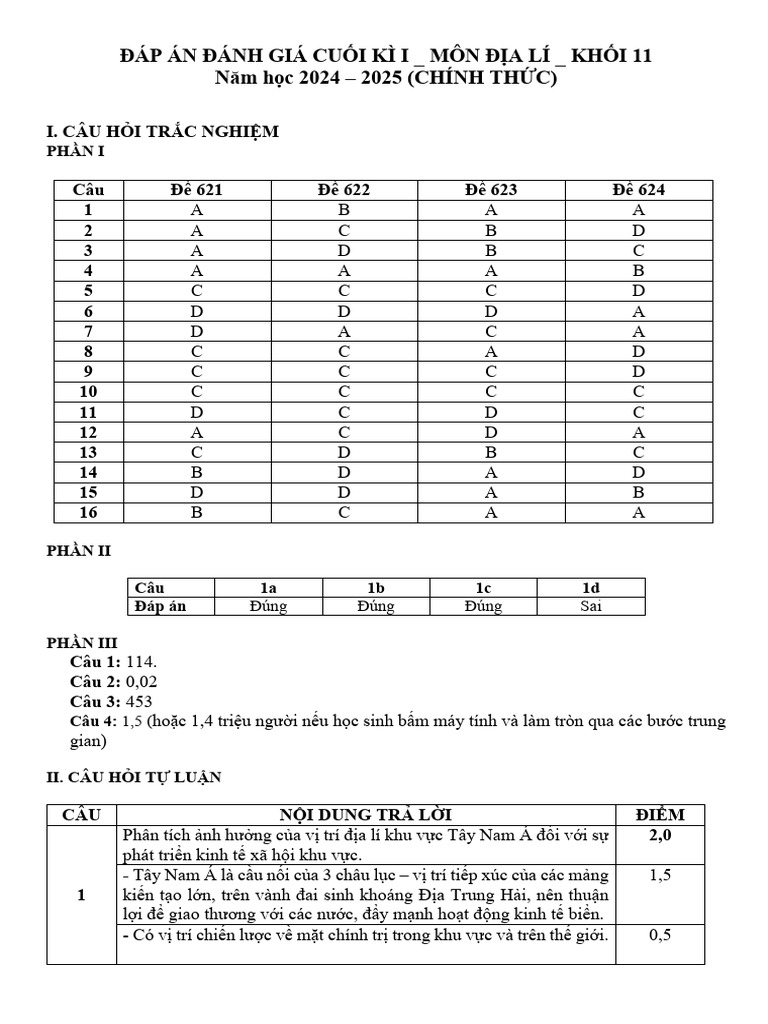 2425 CK1 DI 11 Địa | PDF
