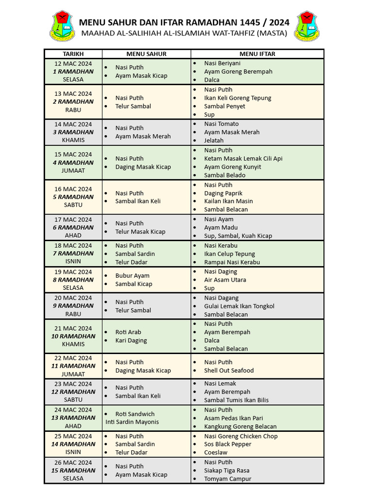 Menu Sahur Dan Iftar Ramadan 2024 | PDF
