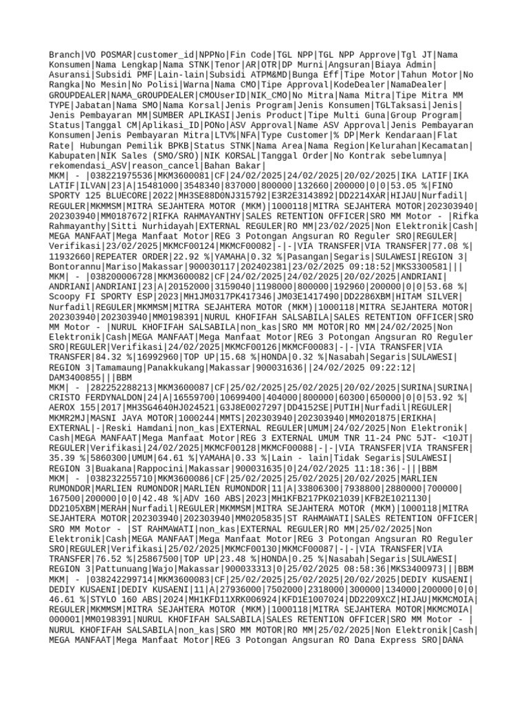 NPP Download 20250224 20250225 | PDF