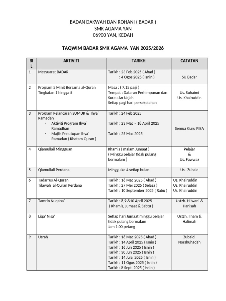 TAQWIM TAHUNAN BADAR 2025 | PDF