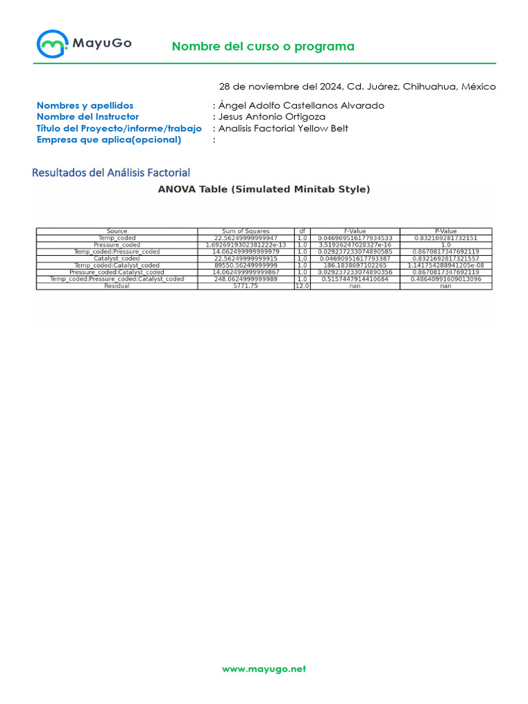 Actividad N°03 | PDF