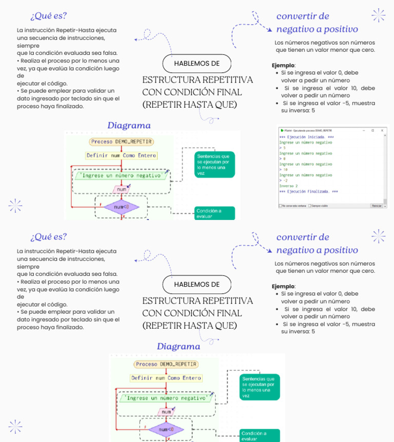 Algoritmo | PDF | Algoritmos | Programación de computadoras