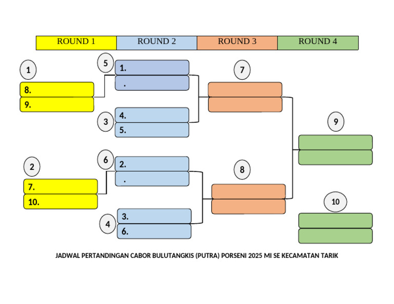 Bagan Bulutangkis Fix | PDF