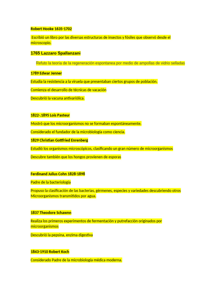 Robert Hooke 1635 | PDF
