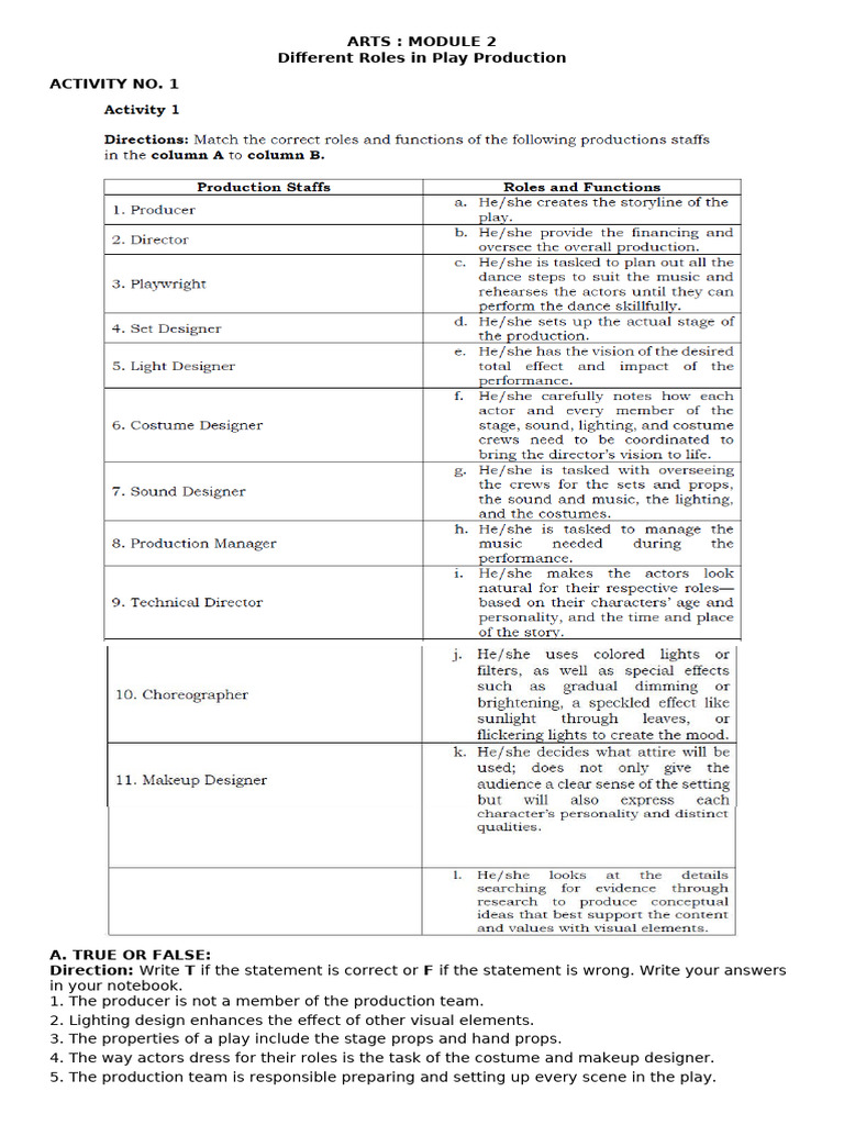 Q4 Module 2-Arts Activity | PDF