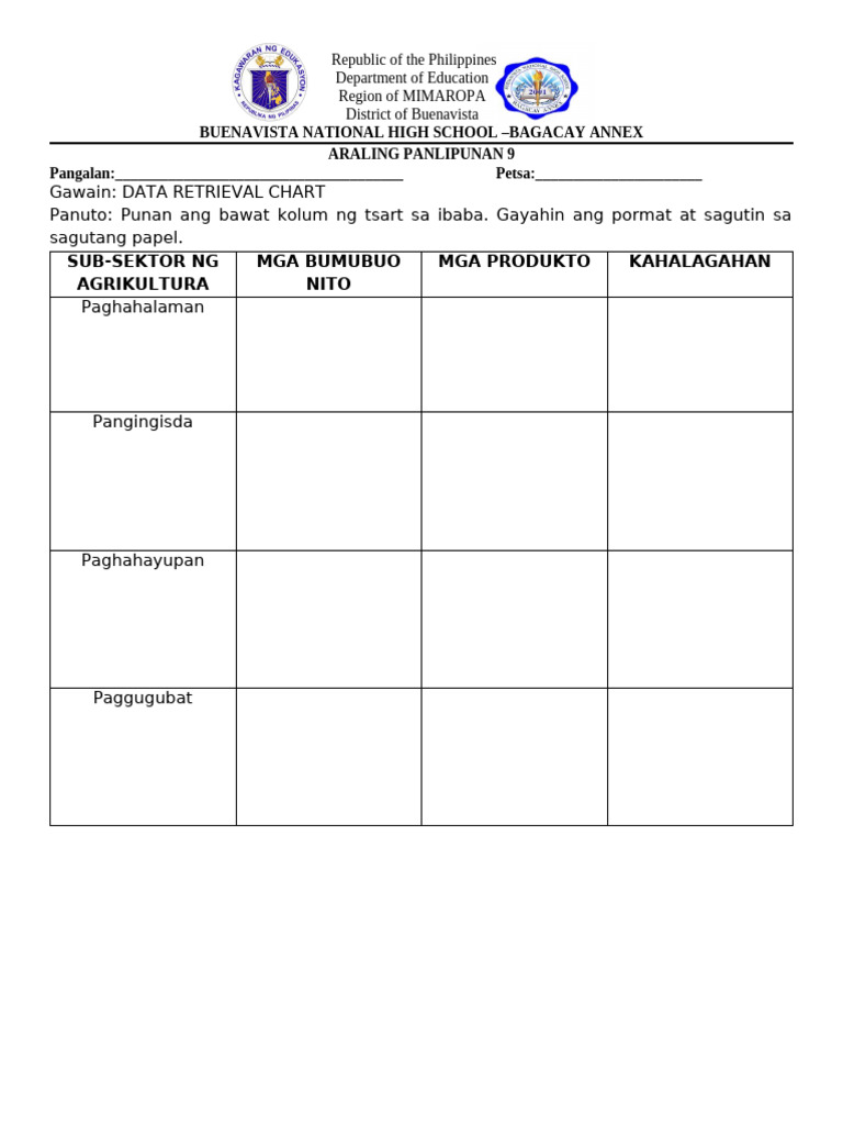 ACTIVITY 4-AP 9 | PDF