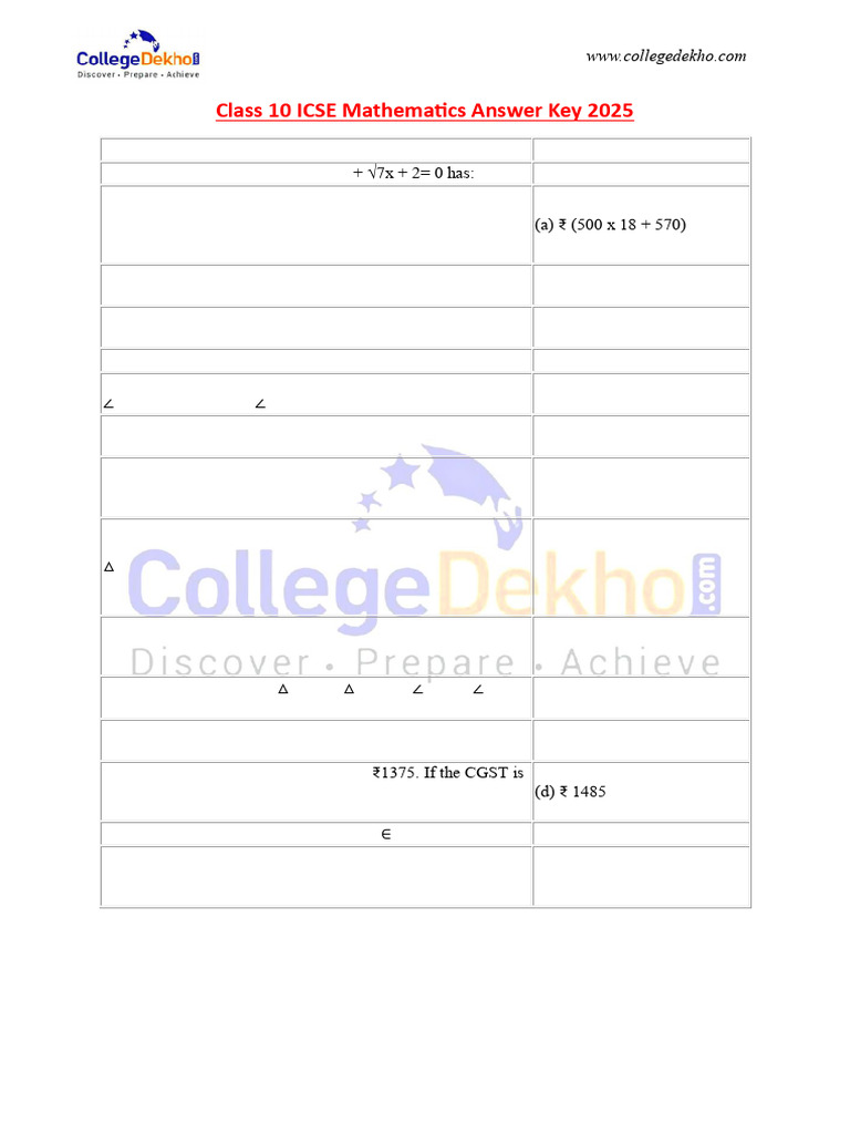 Class 10 ICSE Maths Answer Key 2025 | PDF | Mathematics | Elementary ...