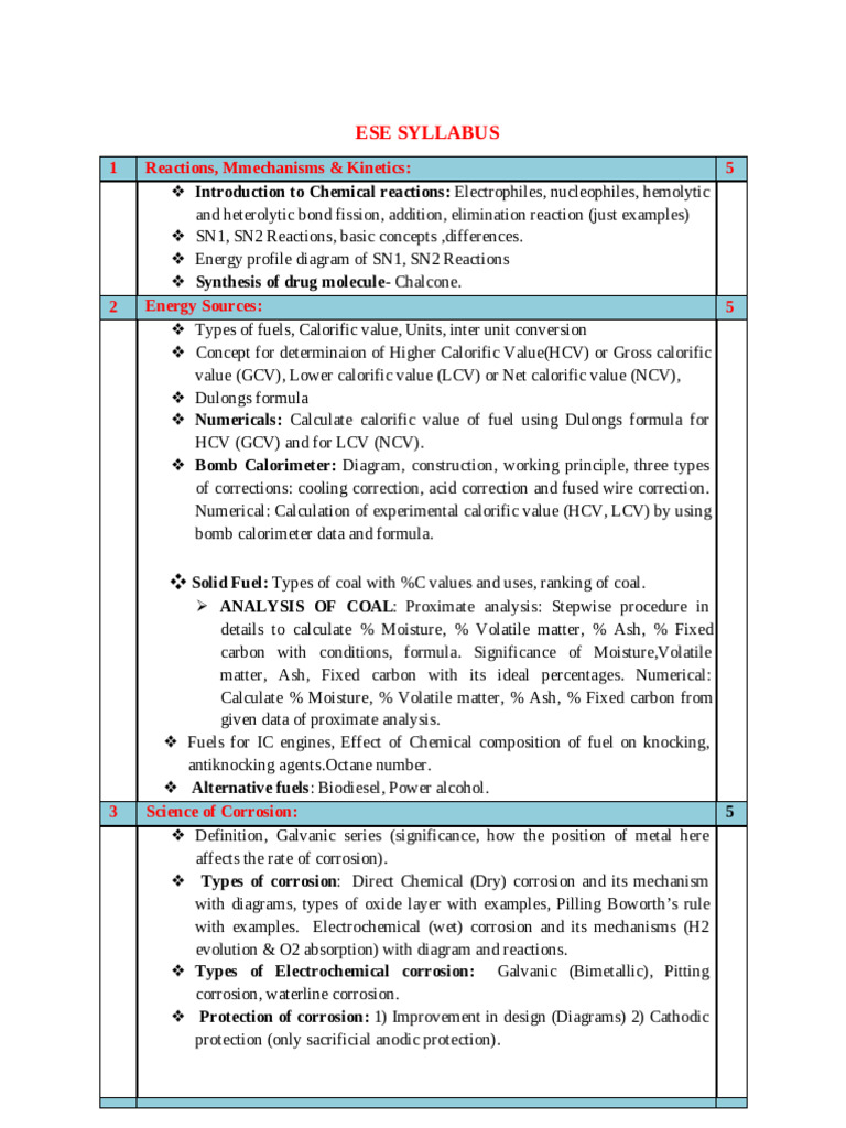 Chemistry ESE Syllabus SEM II | PDF | Corrosion | Lubricant