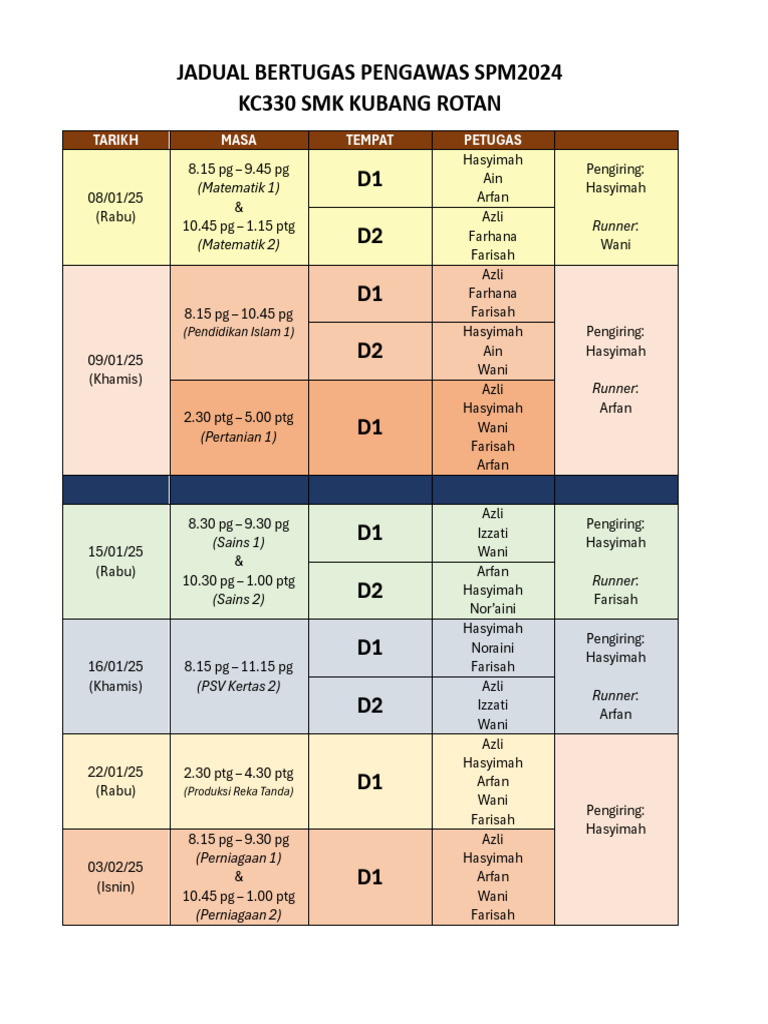 Jadual Bertugas Pengawas Spm2024 | PDF