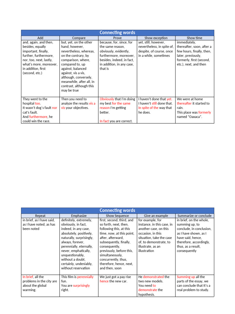 Essential Connecting Words Guide | PDF