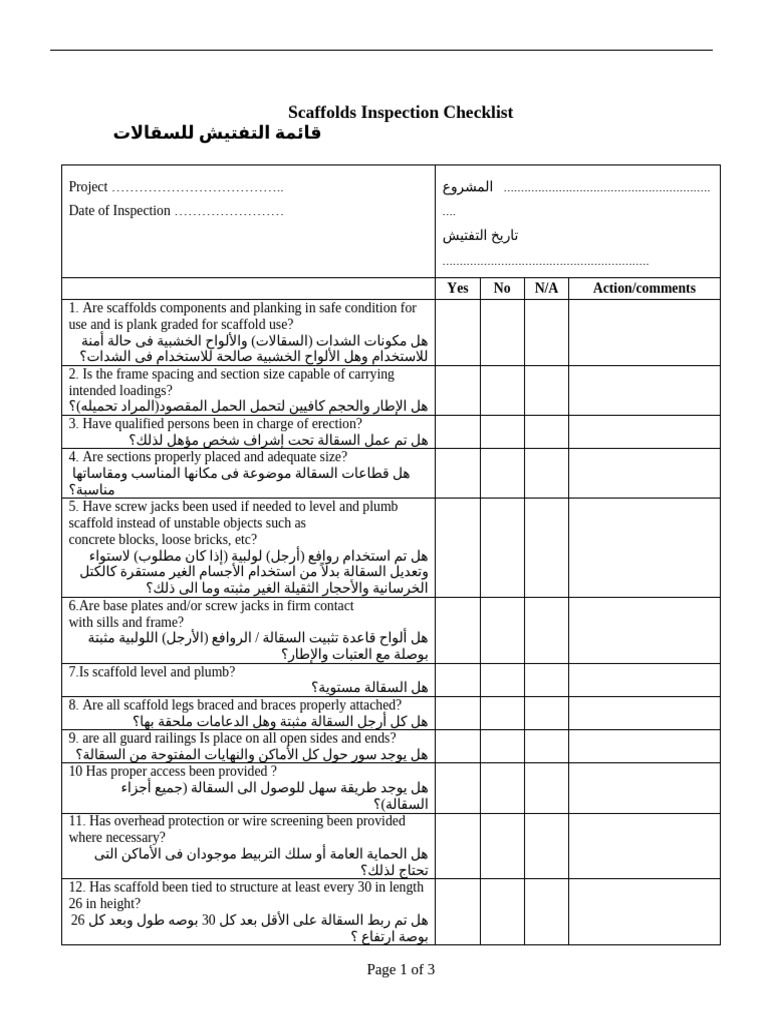 002-Scaffolds Inspection Checklist | PDF