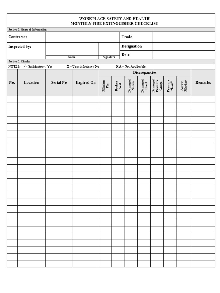 Monthly Fire Extinguisher Checklist | PDF | Safety