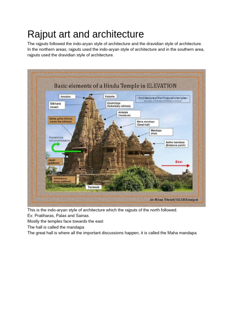 Rajput Art and Architecture Overview | PDF