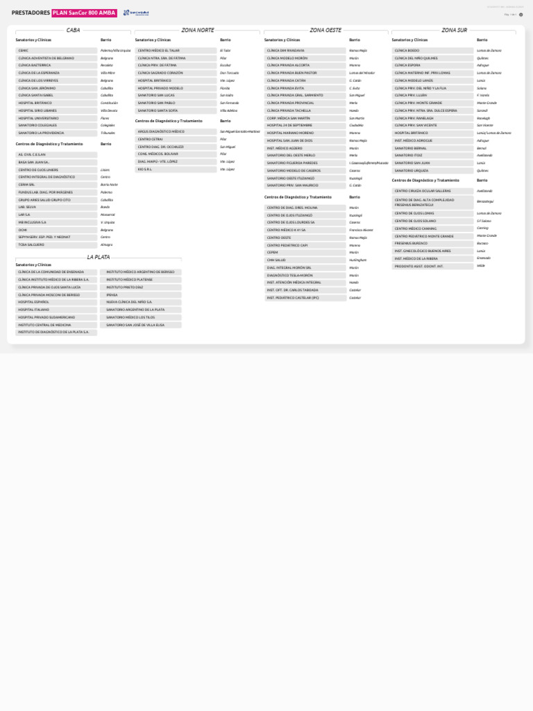 Guía de Clínicas y Diagnósticos AMBA | PDF | Cuidado de la salud | Medicina