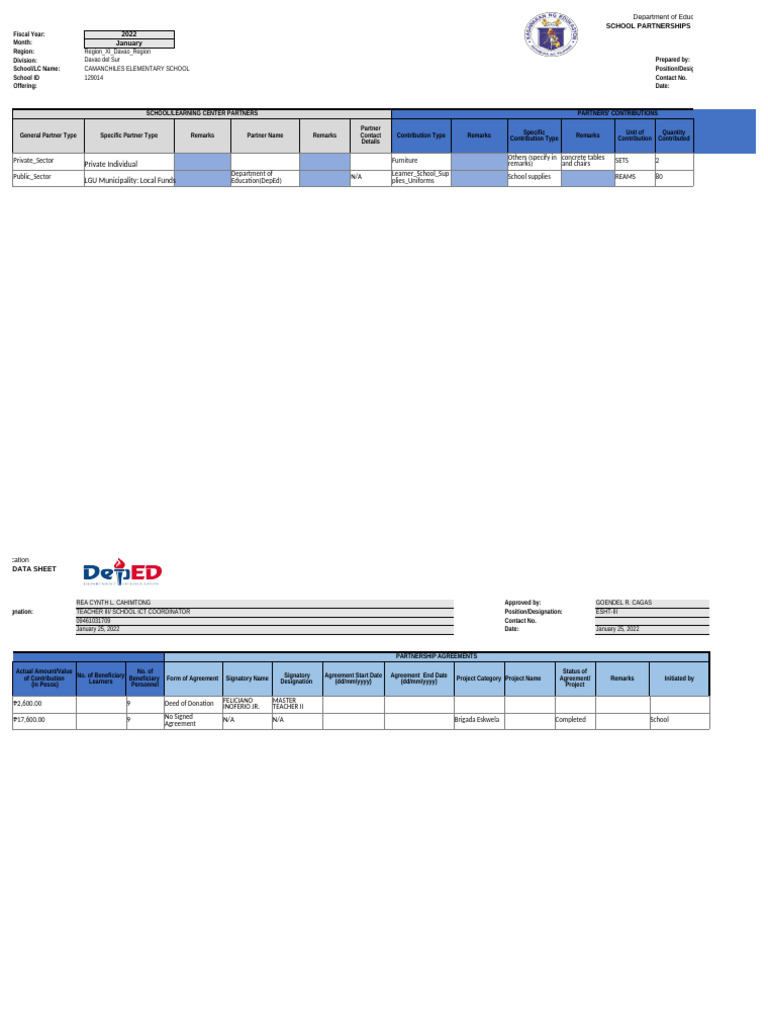 School Partnerships Data Sheet 2022 | PDF | Emergency Management