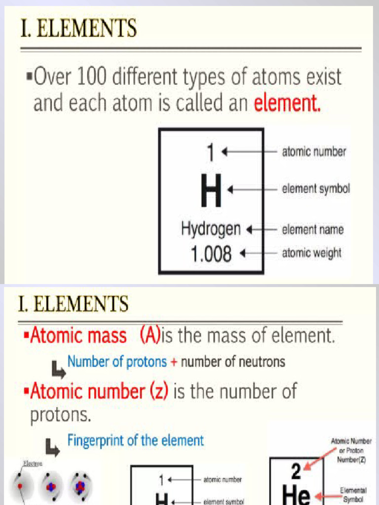 Isotopes | PDF | Isotope | Radionuclide