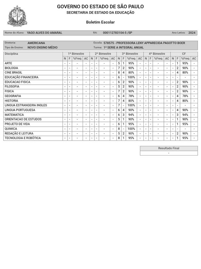 Boletim Escolar 2024 - Yago Alves do Amaral | PDF | Aprendizado
