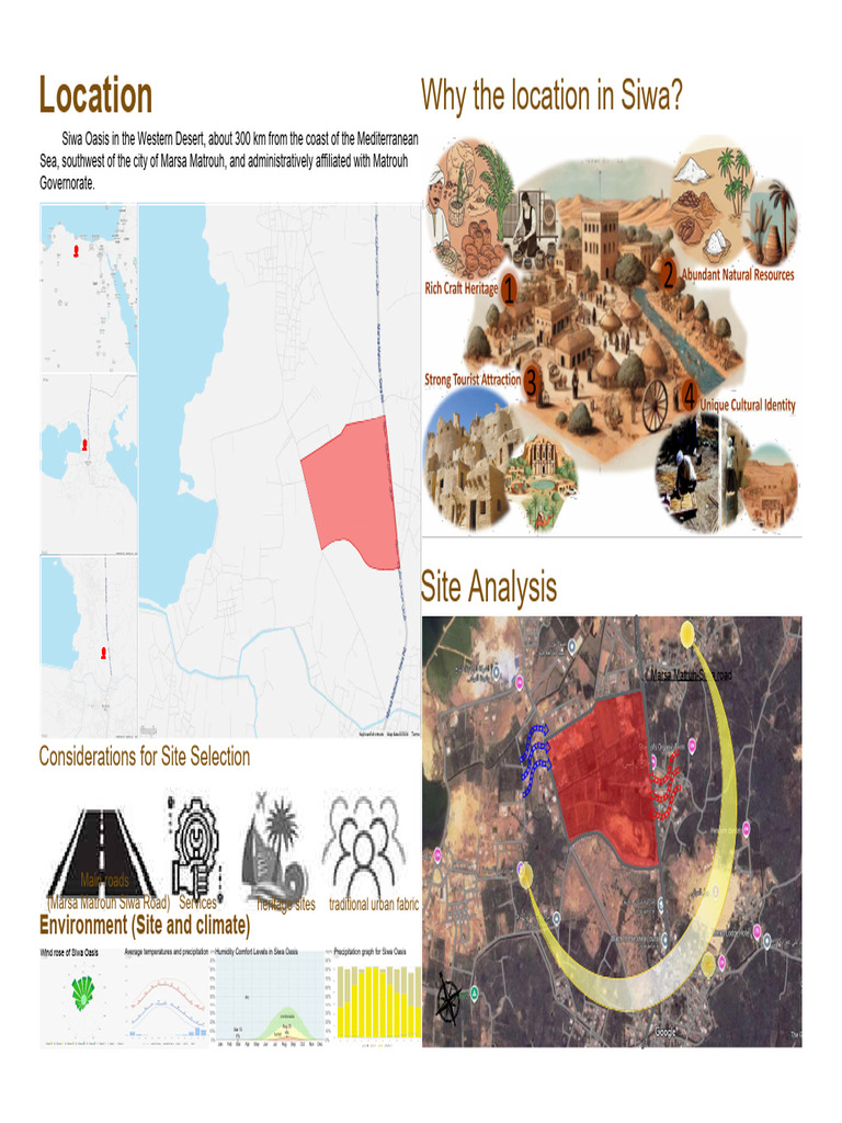 Siwa Oasis: Climate, Location, and Services | PDF