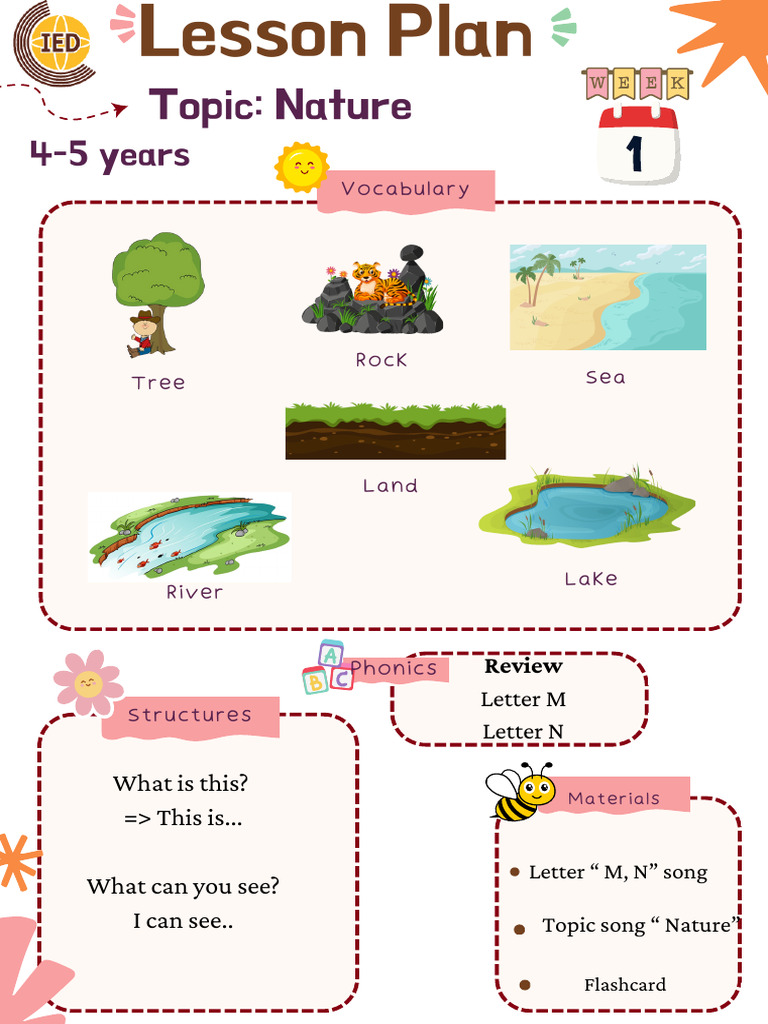Nature-Themed Phonics Lesson Plan | PDF | Learning | Learning Methods