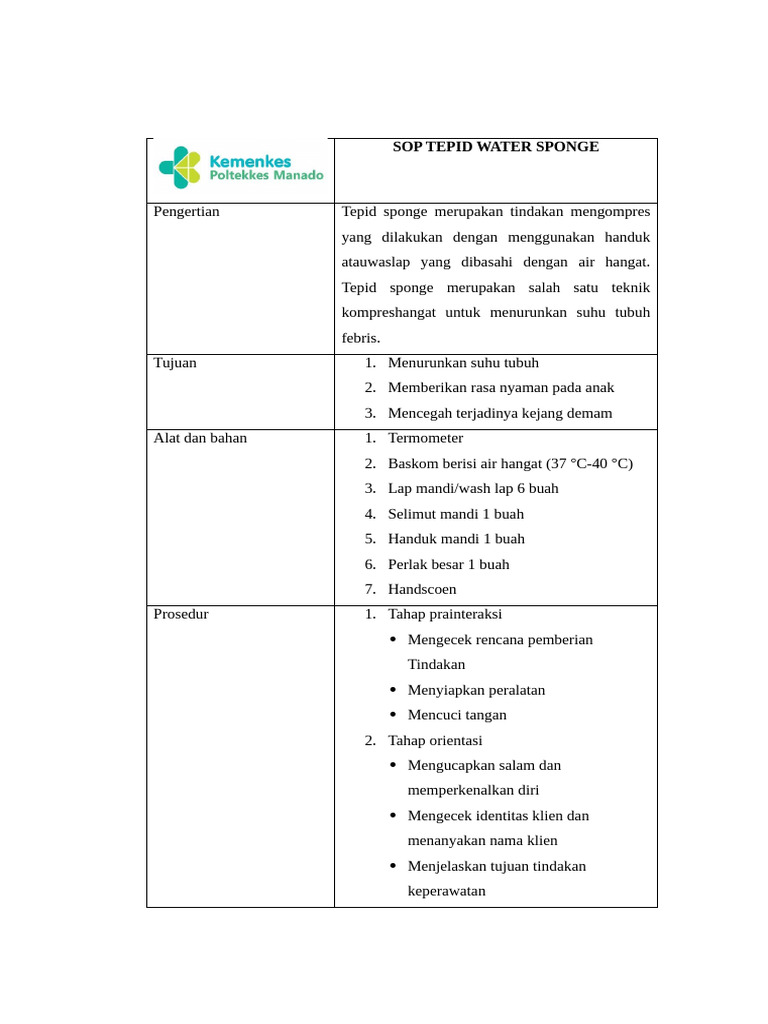 Panduan SOP Tepid Water Sponge | PDF