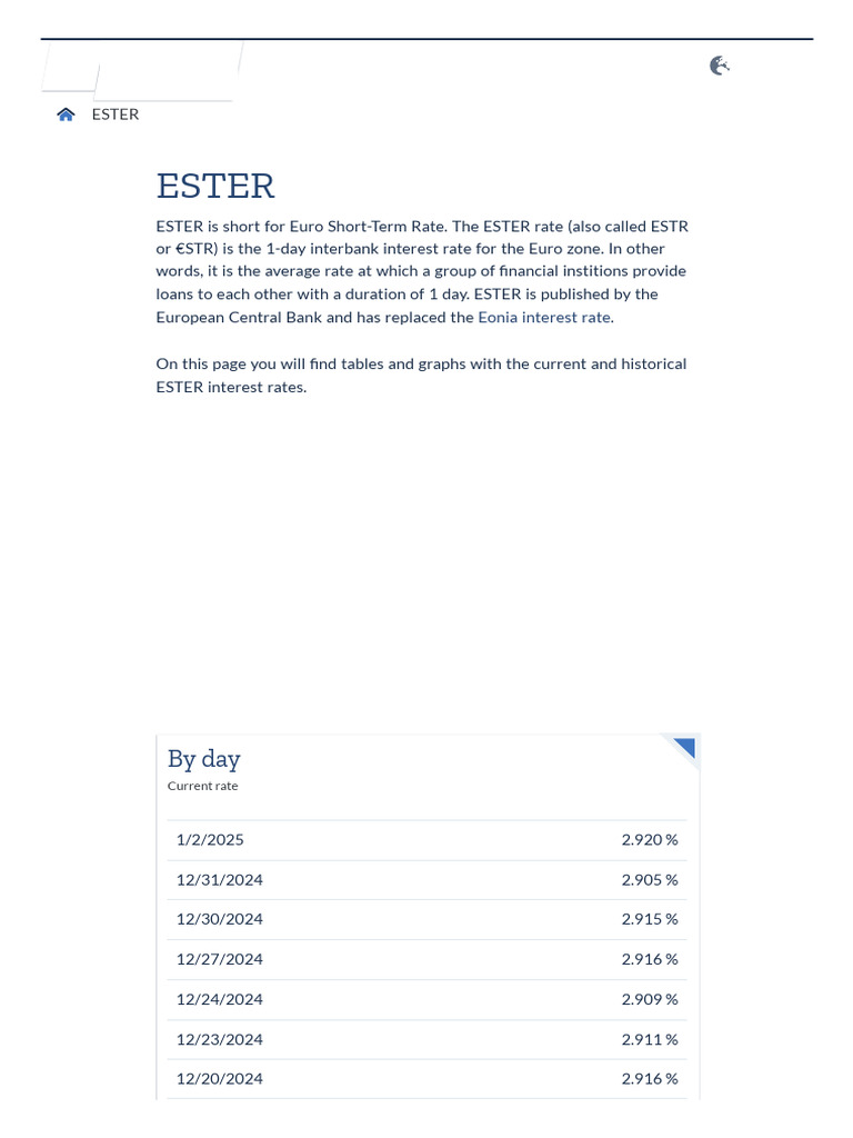 Euro Short-Term Rate Insights | PDF | Eurozone | Interest