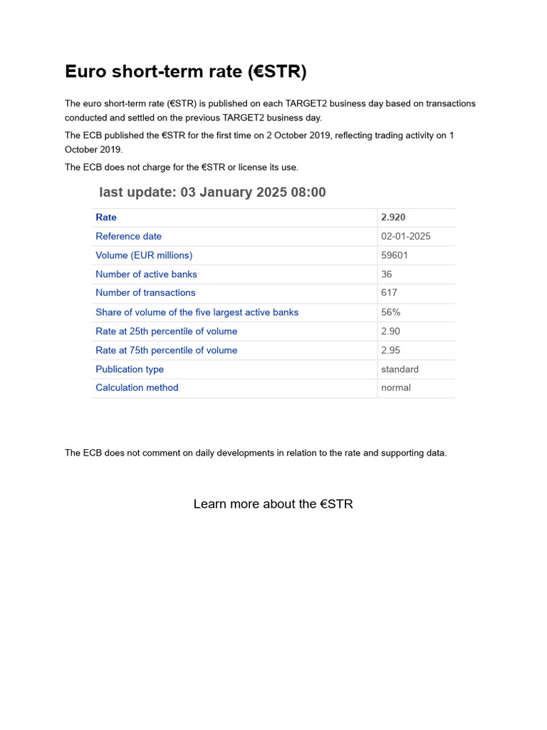 Euro Short-Term Rate ( STR) | PDF | Euro | European Central Bank