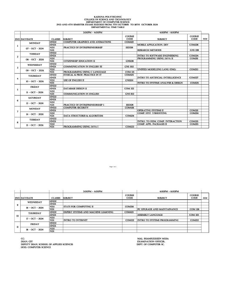 Dept Computer Science 2022 - 2023 - Evening | PDF | Computer Programming | Software Engineering