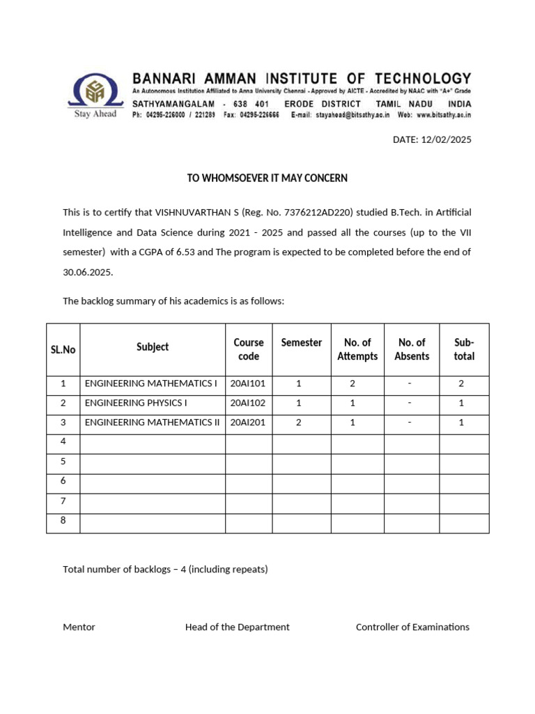 Backlog Summary Vishnu | PDF