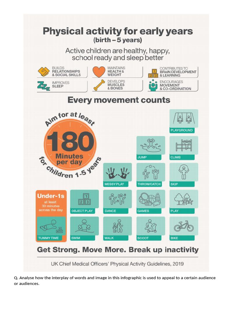 Physical Activity - Infographic Text | PDF