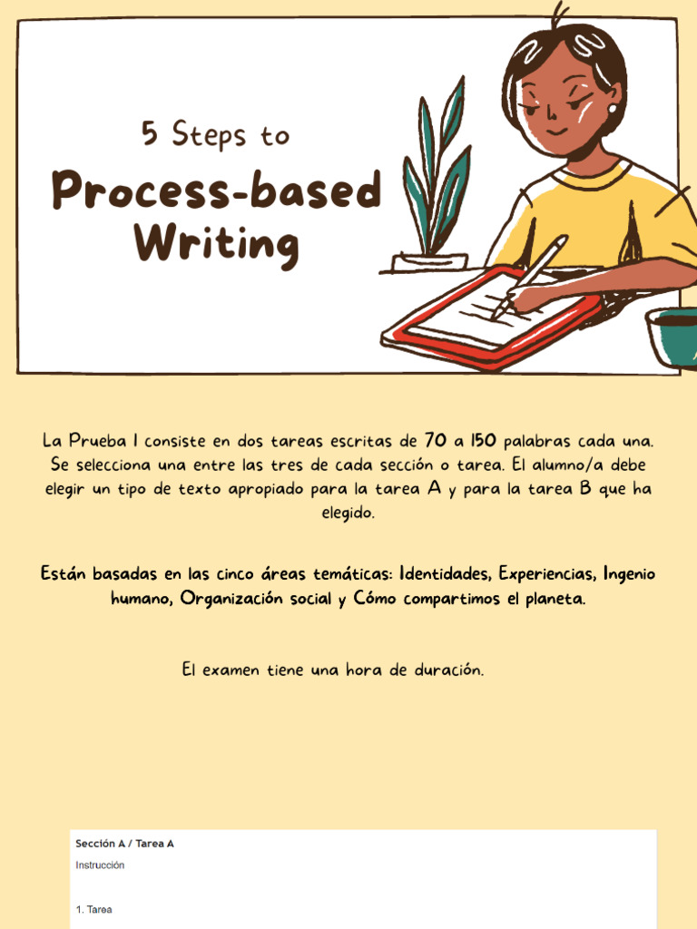 Spanish Ab Initio-El Proceso de Escritura | PDF