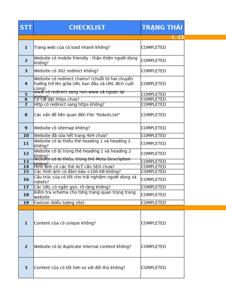 Checklist on-page SEO Cơ Bản | PDF